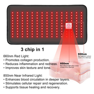 LumyHealth Red Light Therapy Pad – LUMYHEALTH